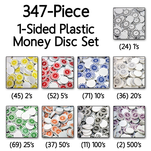 Paper money alternatives